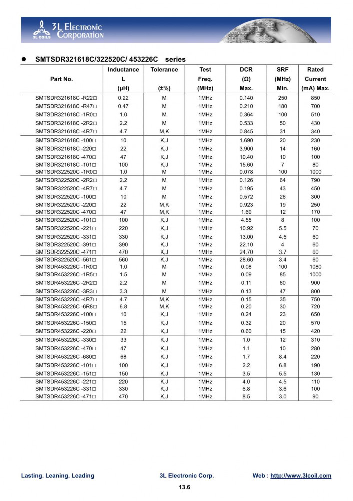 3L COILS SMTSDR series catalogue page 7