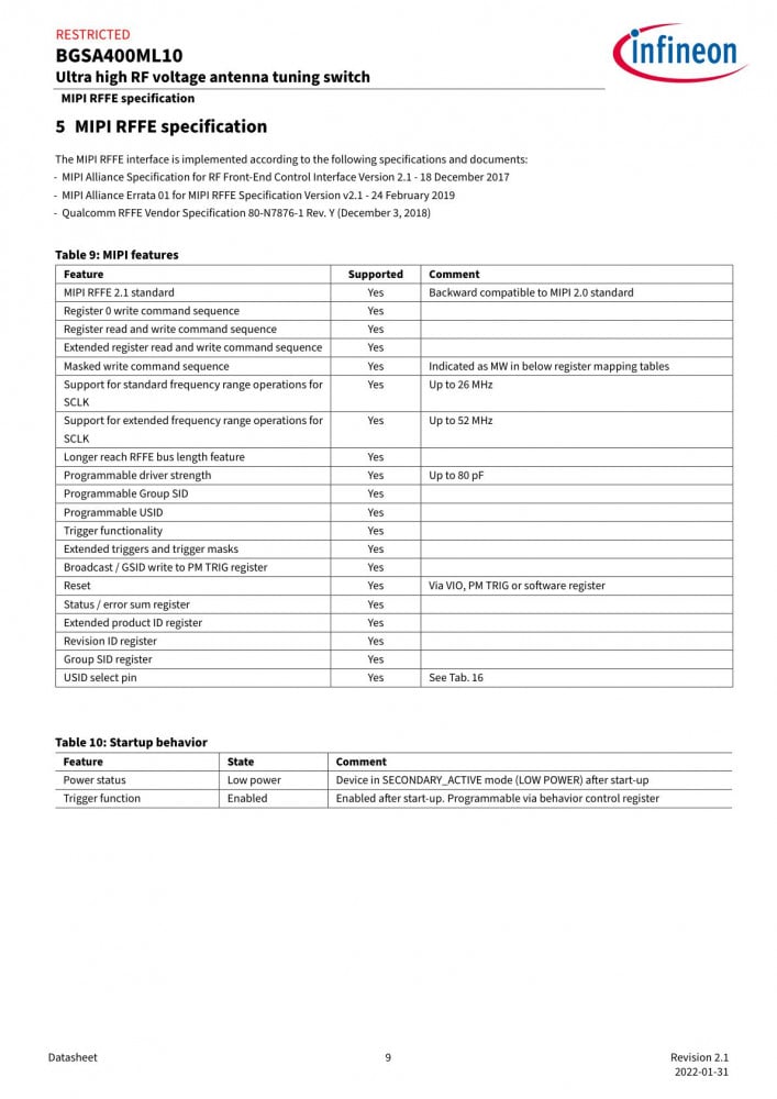 BGSA400ML10 datasheet page 10