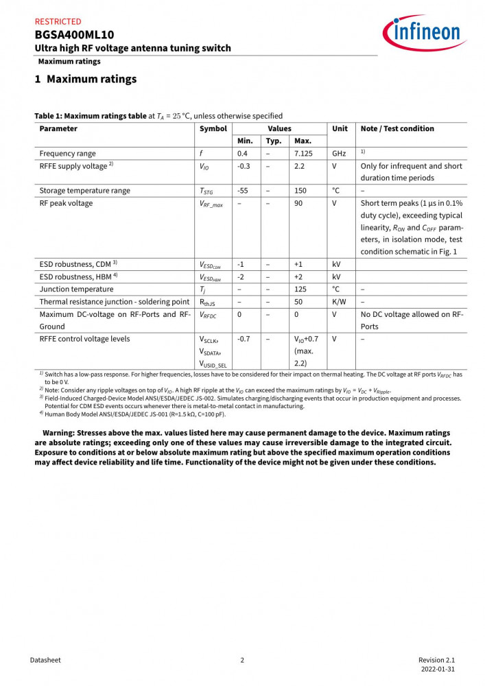 BGSA400ML10 datasheet page 3