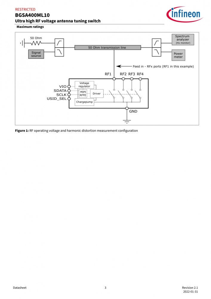 BGSA400ML10 datasheet page 4