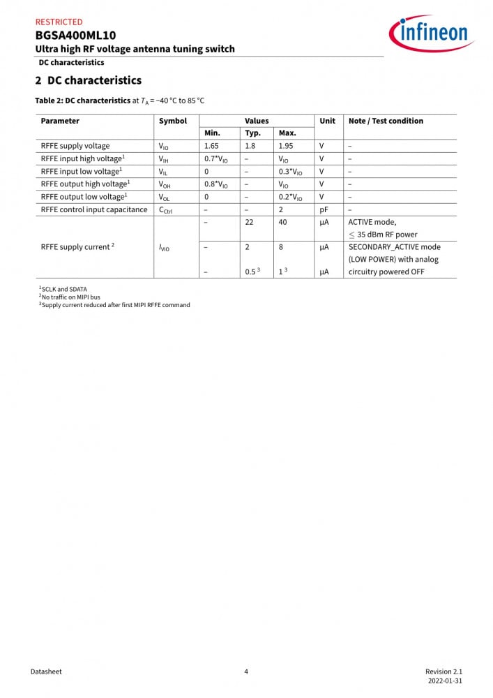 BGSA400ML10 datasheet page 5