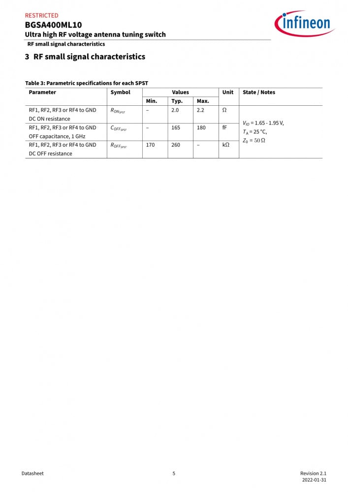 BGSA400ML10 datasheet page 6