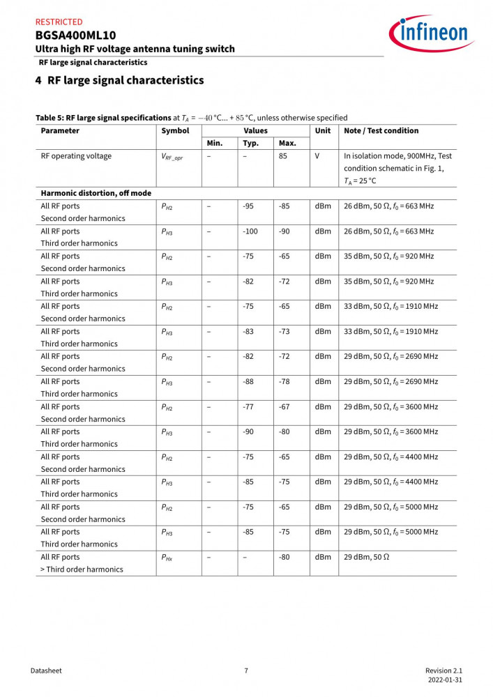 BGSA400ML10 datasheet page 8