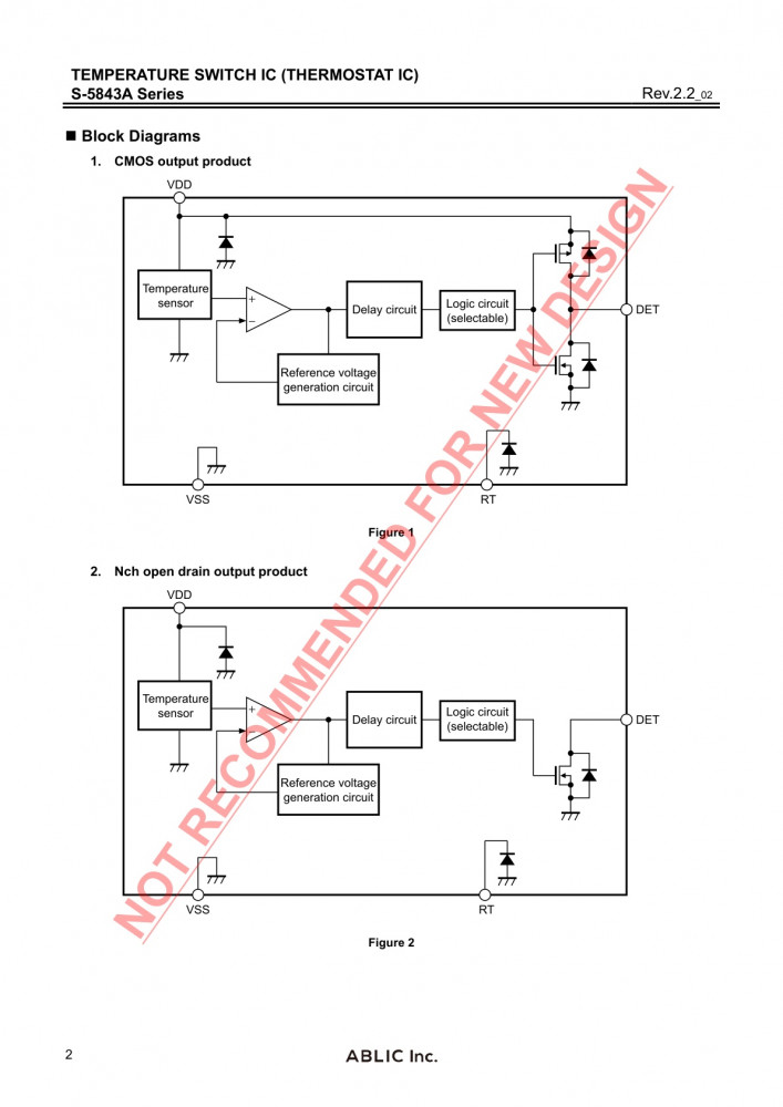 ABLIC S-5843A Series datasheet page 2