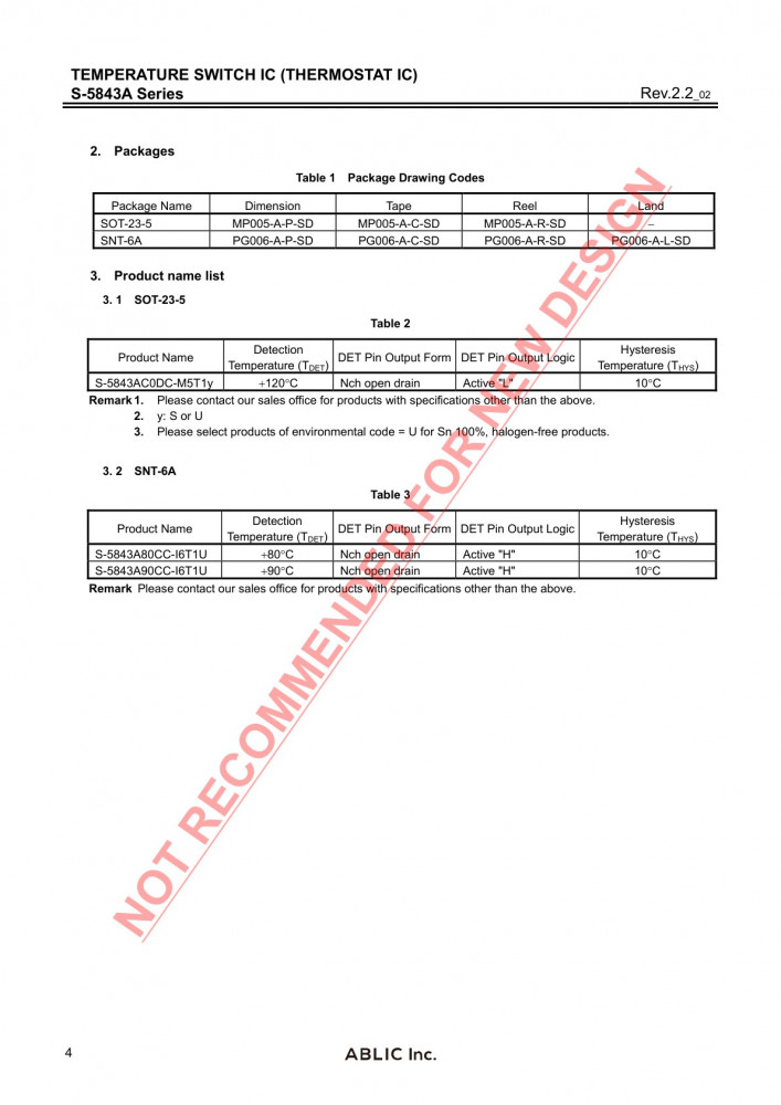 ABLIC S-5843A Series datasheet page 4