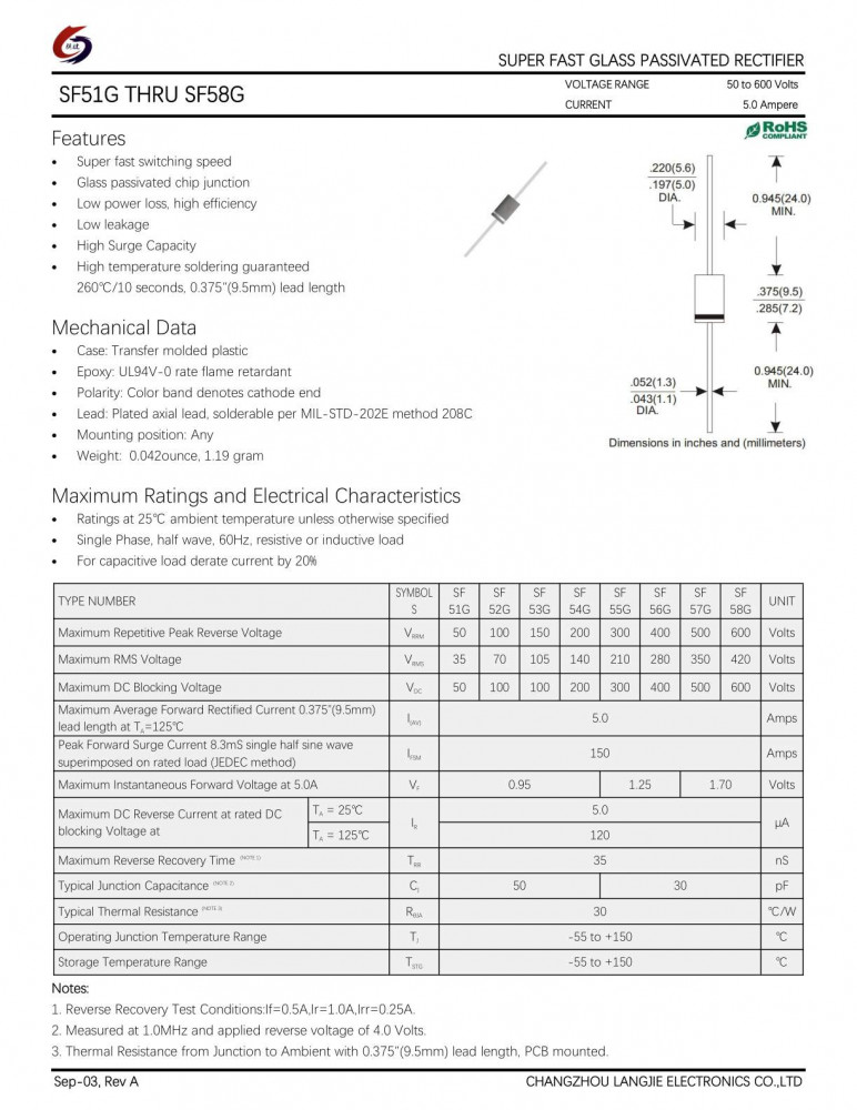 SF58G datasheet page 1