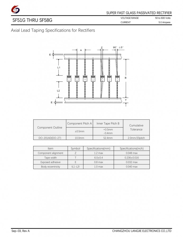 SF58G datasheet page 3
