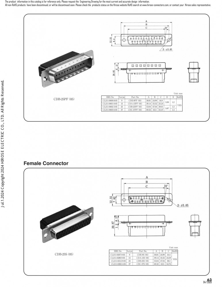 HRS CD connector catalog page 3