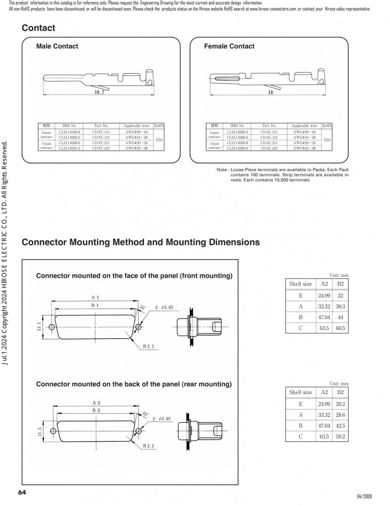 HRS CD connector catalog page 4
