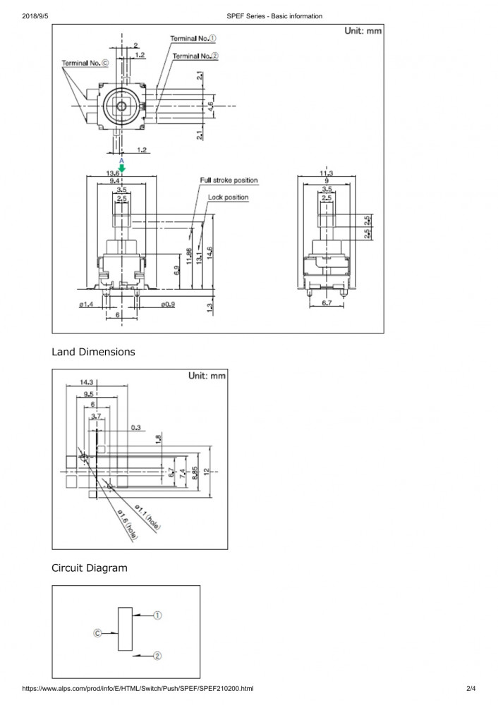 SPEF210200 land dimensions