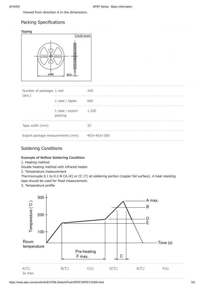 SPEF210200 circuit diagram and taping