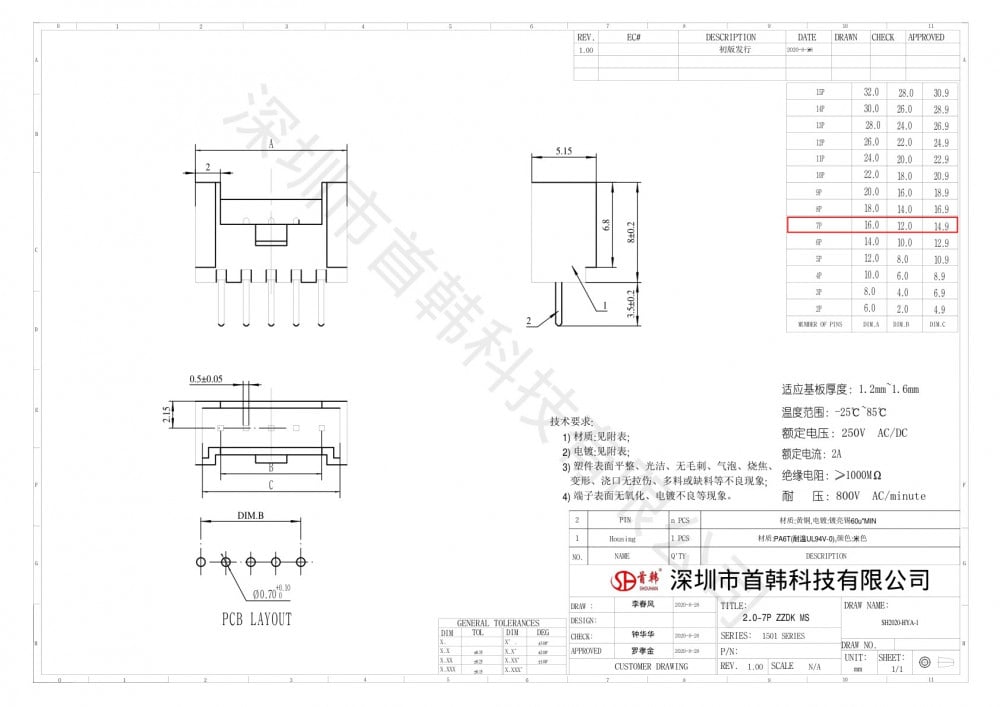SHOU HAN 2.0-7P ZZDK MS document page 1