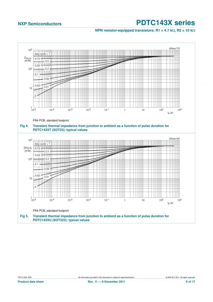 PDTC143XM datasheet page 7