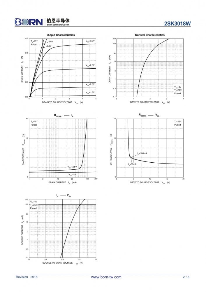 2SK3018W datasheet page 2