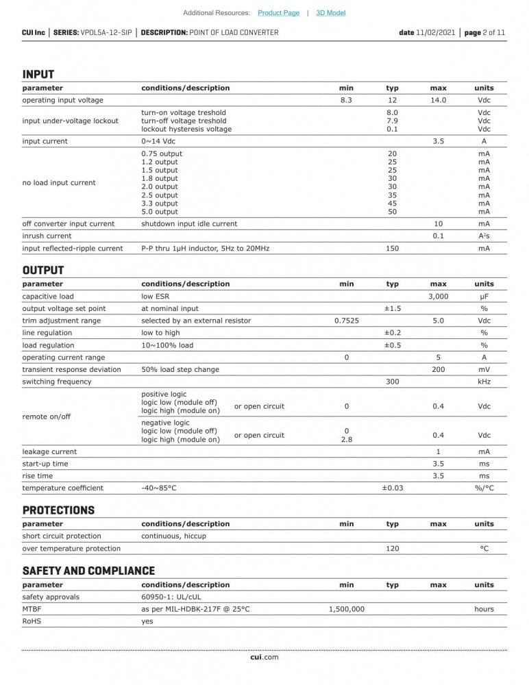 VPOL5A-12-SIP datasheet page 2