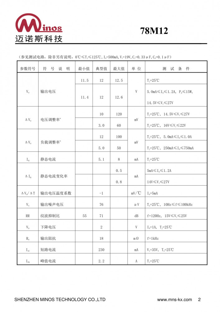 78M12 datasheet page 2