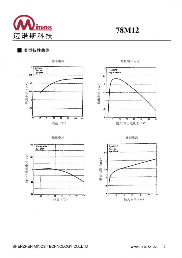 78M12 datasheet page 5