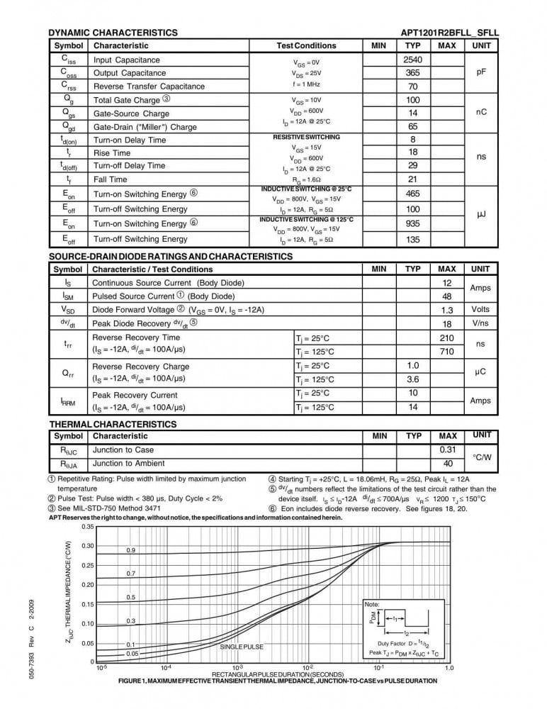 APT12080JVFR datasheet page 2