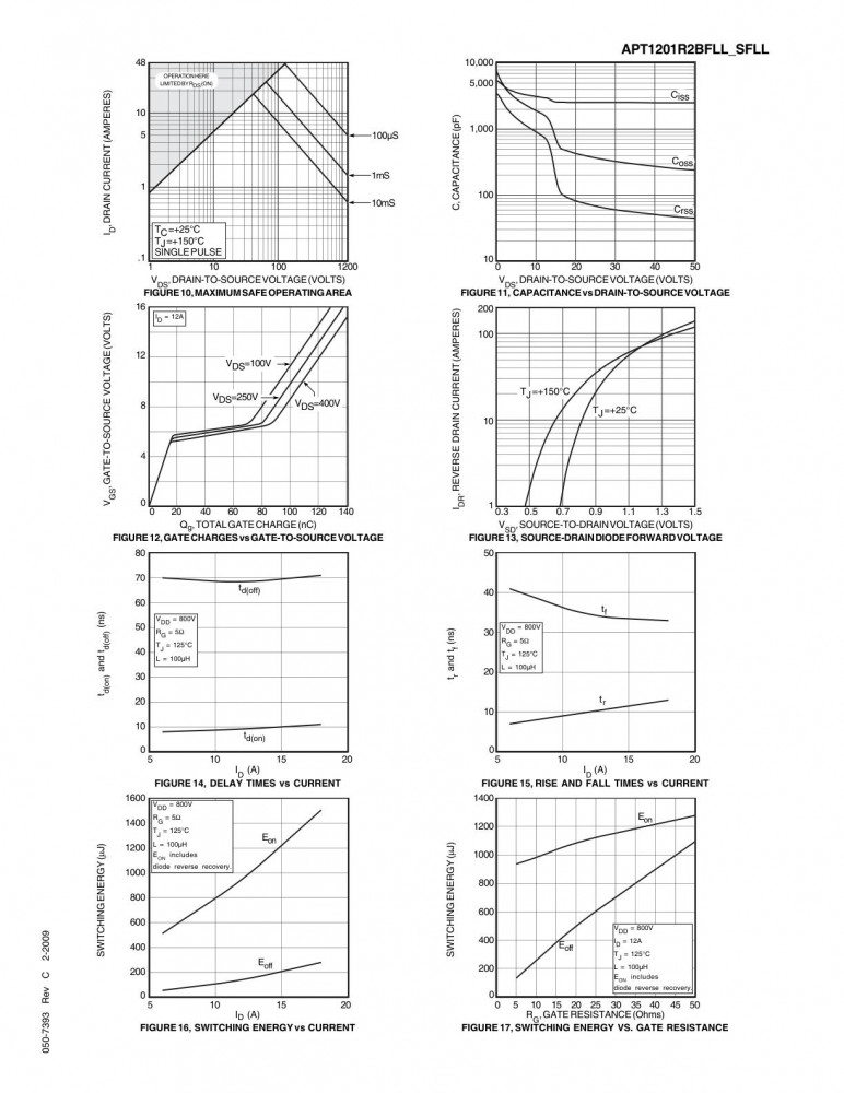 APT12080JVFR datasheet page 4