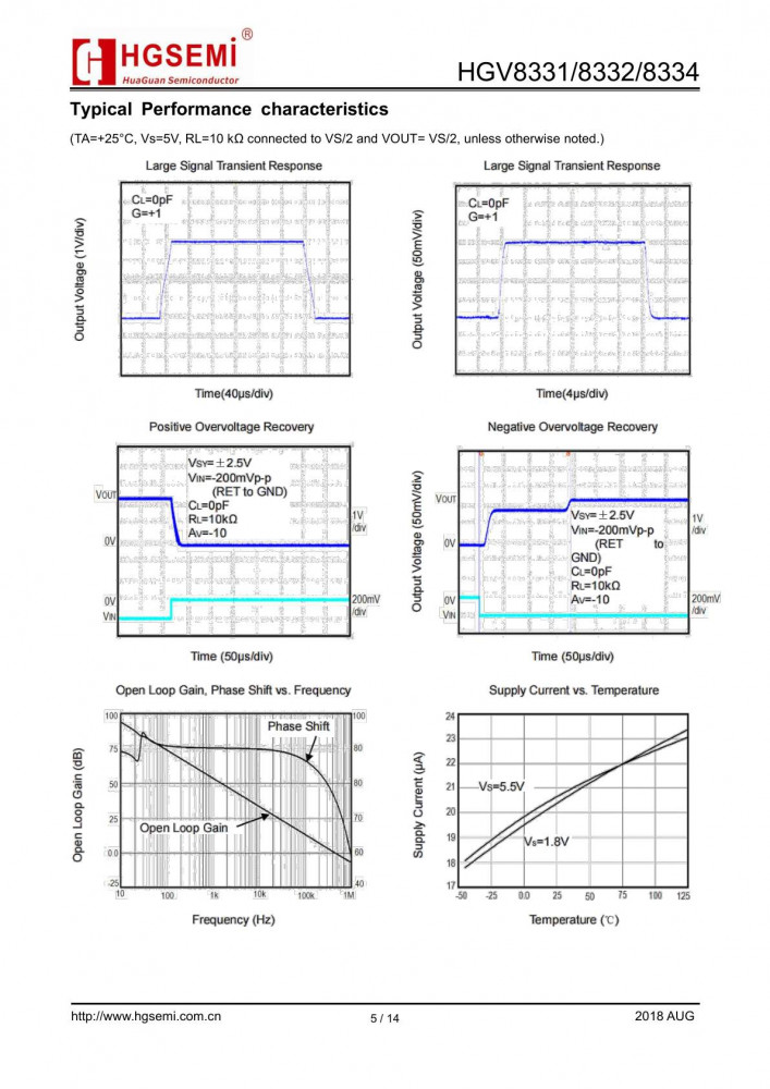 HGV8331M5/TR datasheet page 5
