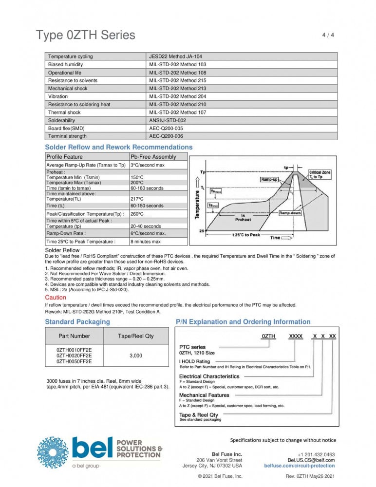 Bel Fuse 0ZTH0020FF2E datasheet page 4