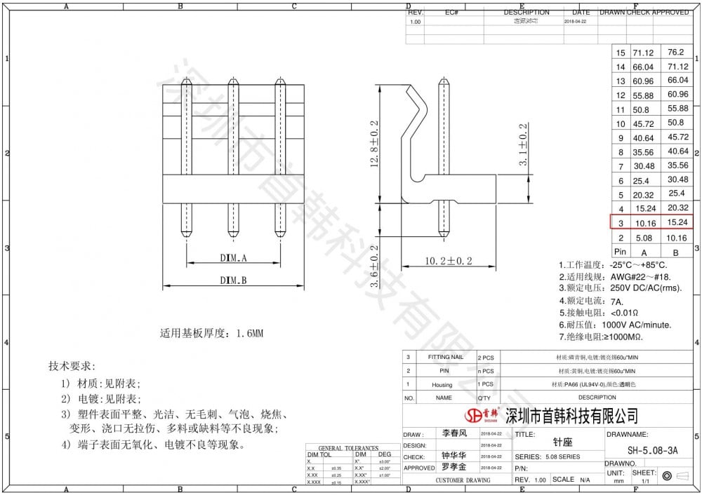 SH-5.08-3A specification page 1