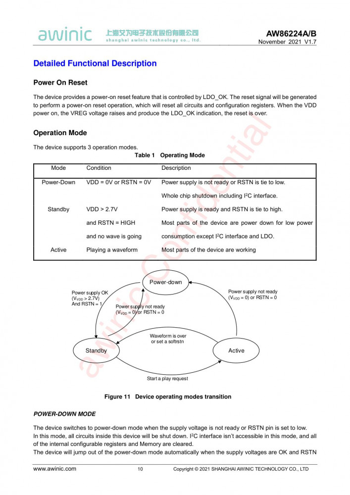 AW86224AFCR datasheet page 10