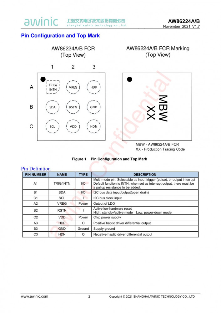 AW86224AFCR datasheet page 2