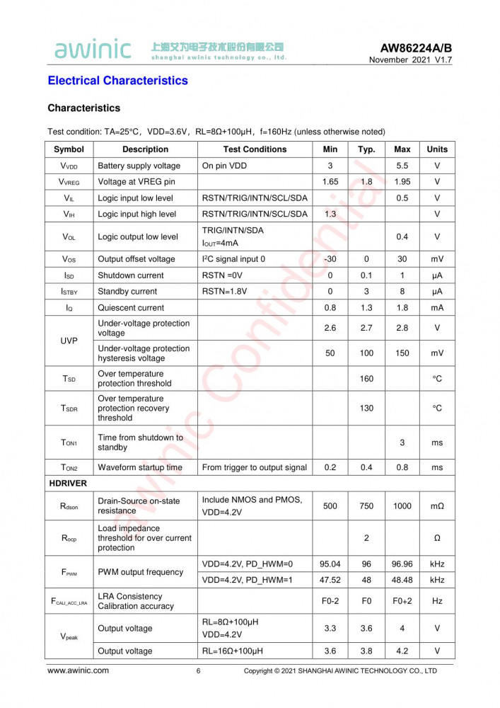 AW86224AFCR datasheet page 6