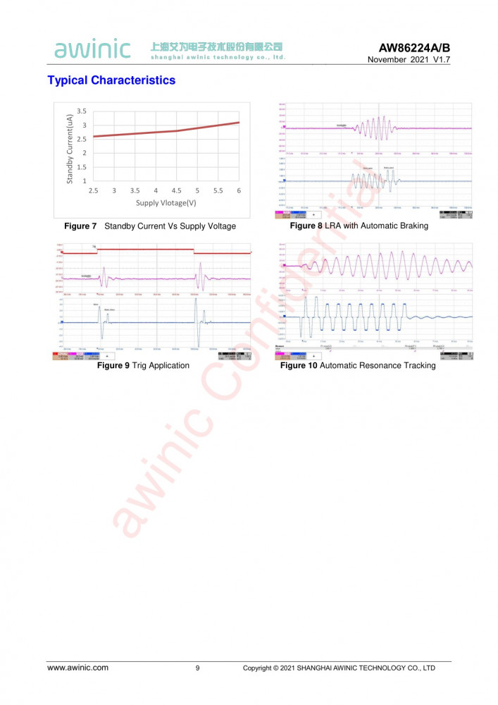 AW86224AFCR datasheet page 9