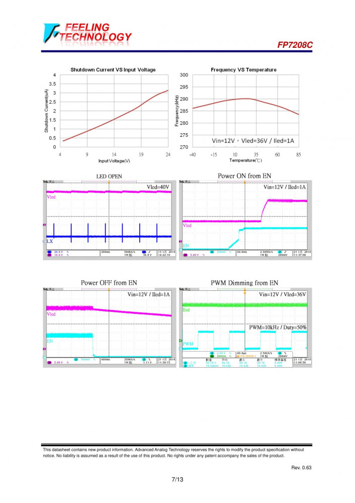 FP7208CXR-G1 datasheet page 7