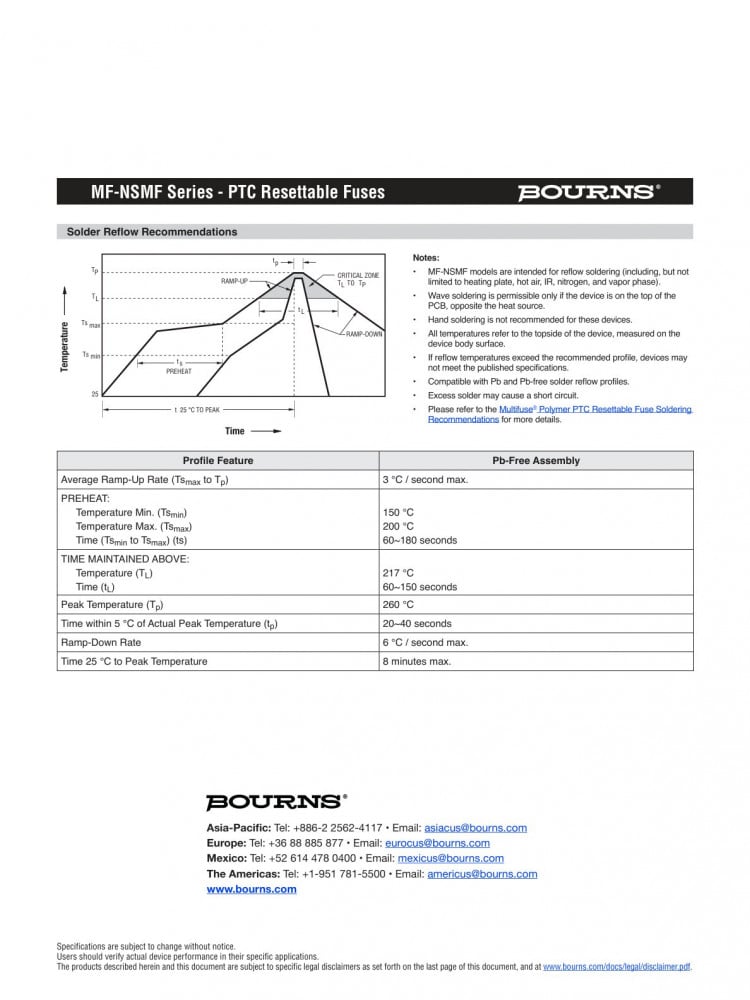 BOURNS MF-NSMF datasheet page 10
