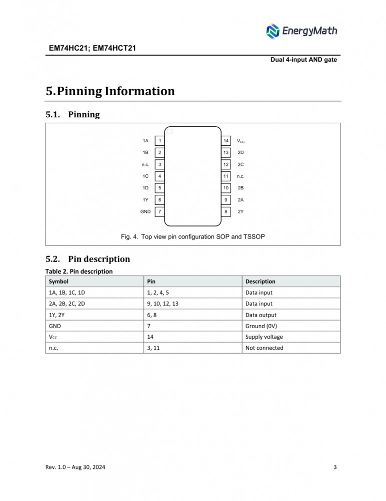 EM74HC21D datasheet page 3