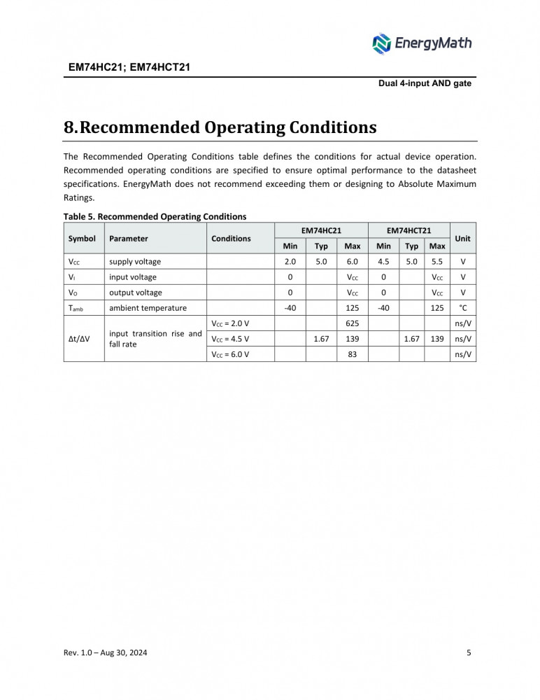 EM74HC21D datasheet page 5