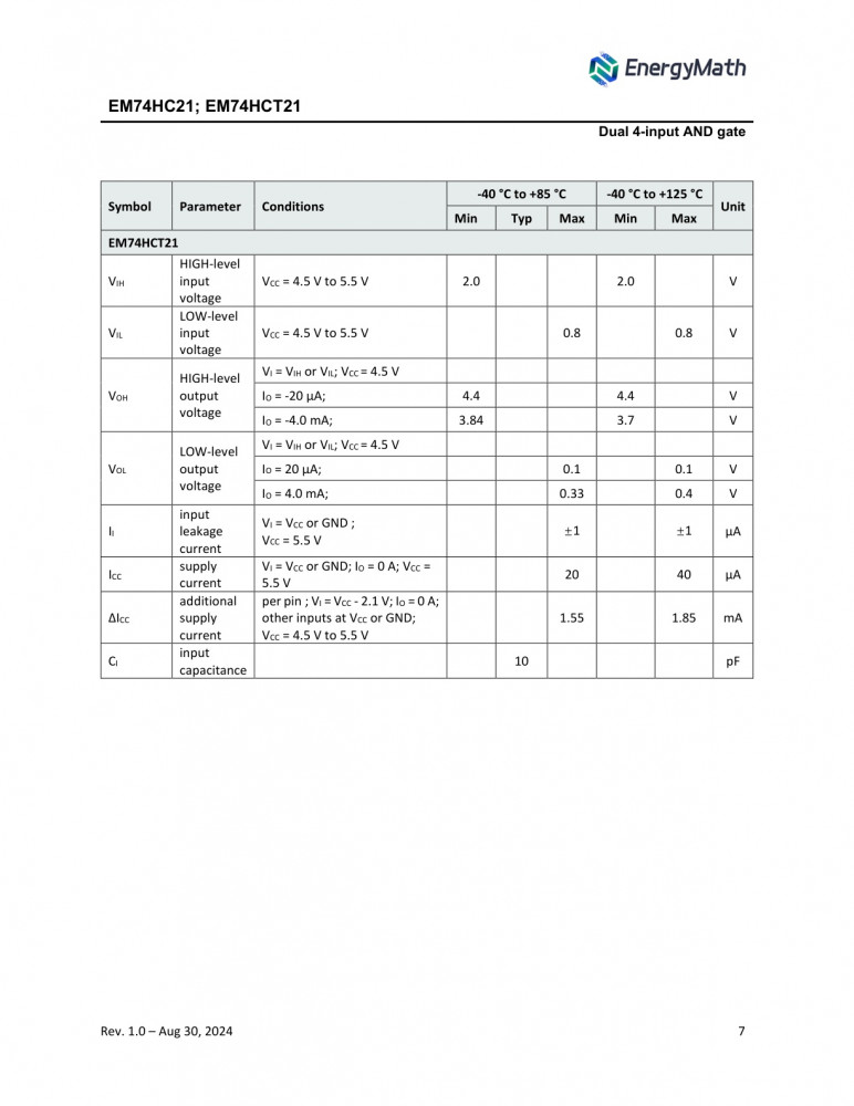 EM74HC21D datasheet page 7