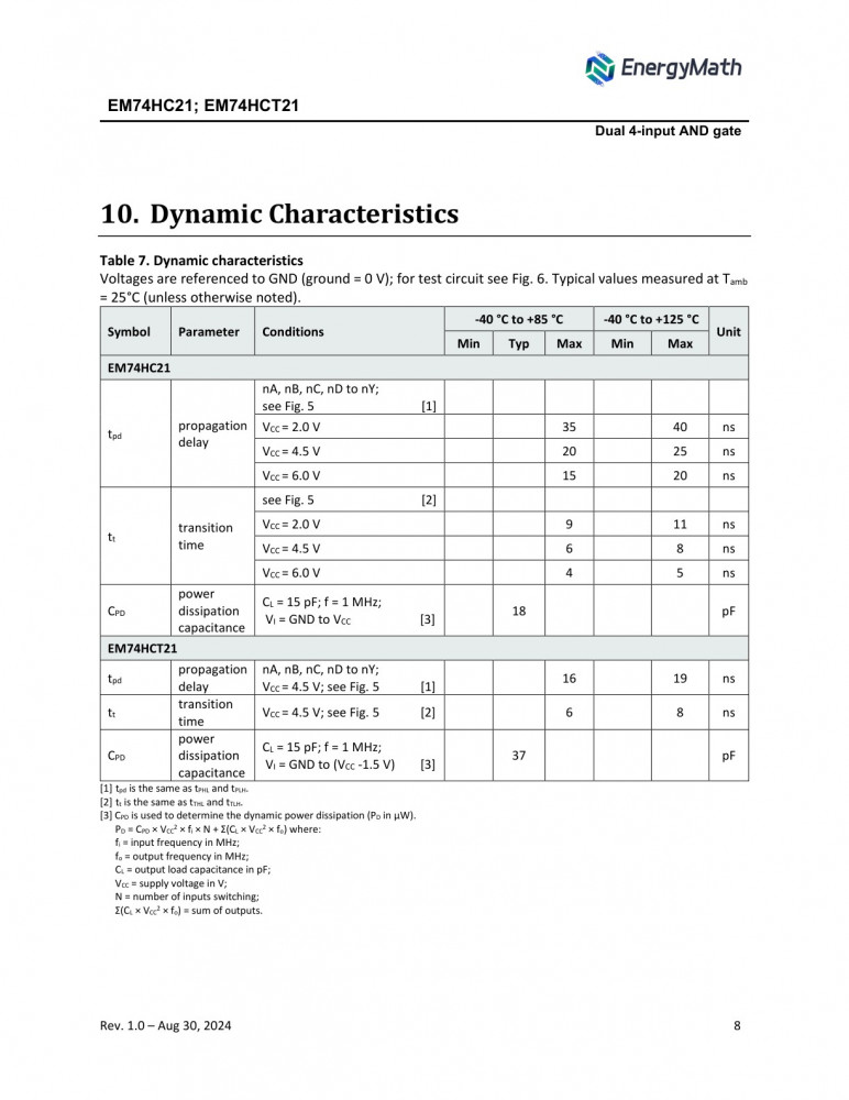 EM74HC21D datasheet page 8