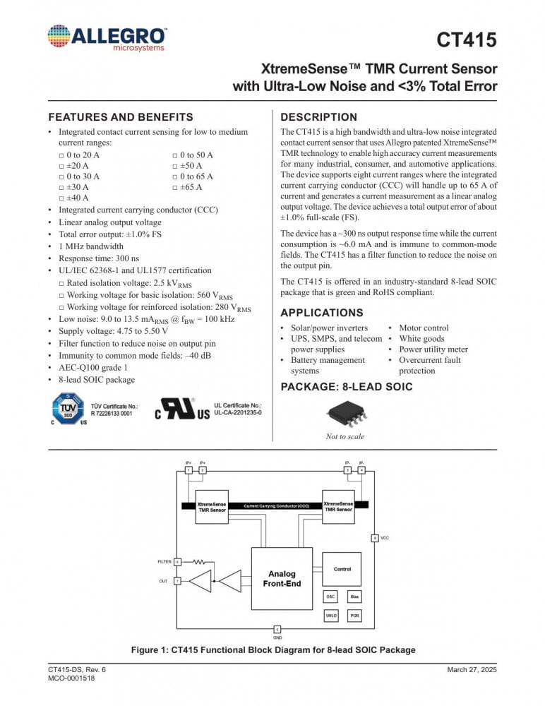CT415 datasheet page 2