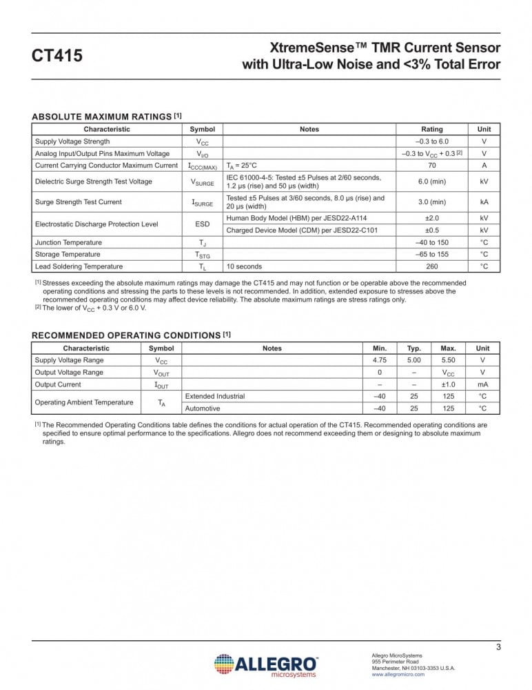 CT415 datasheet page 4