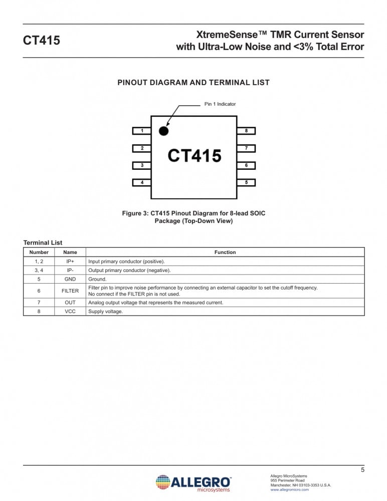 CT415 datasheet page 6