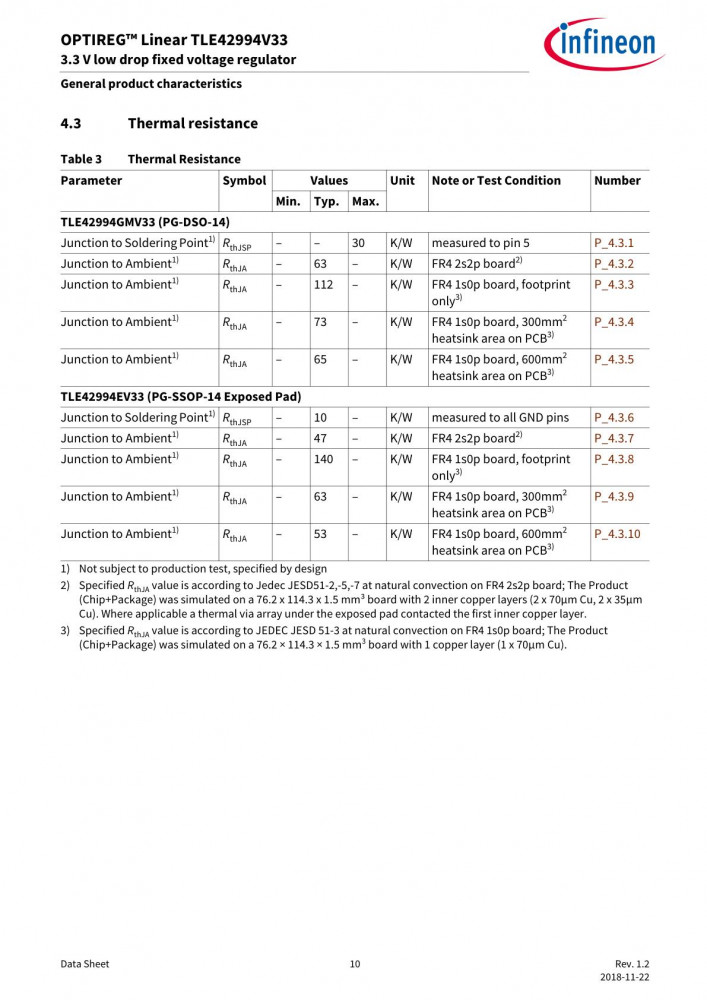 TLE42994E V33 datasheet page 10