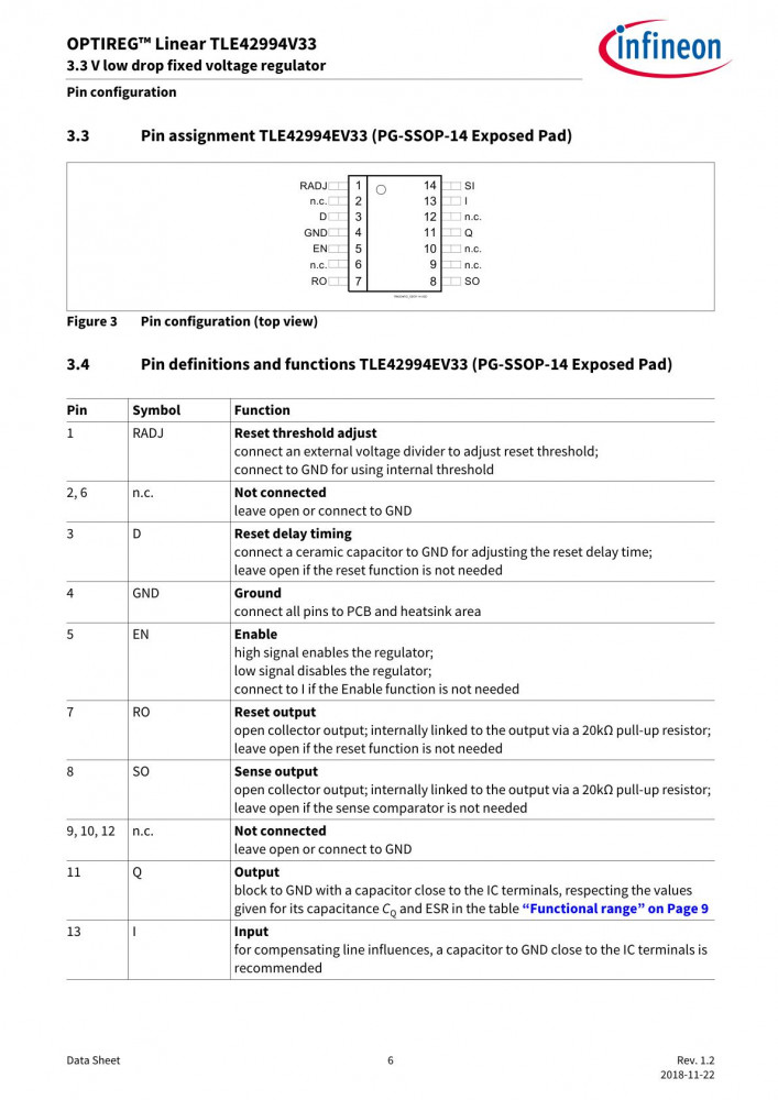 TLE42994E V33 datasheet page 6