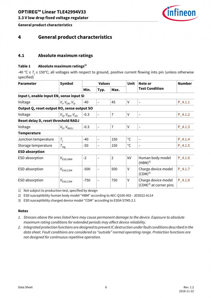 TLE42994E V33 datasheet page 8