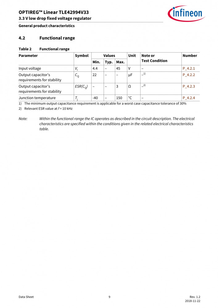 TLE42994E V33 datasheet page 9