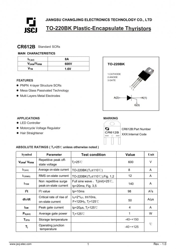 CR612B datasheet page 1