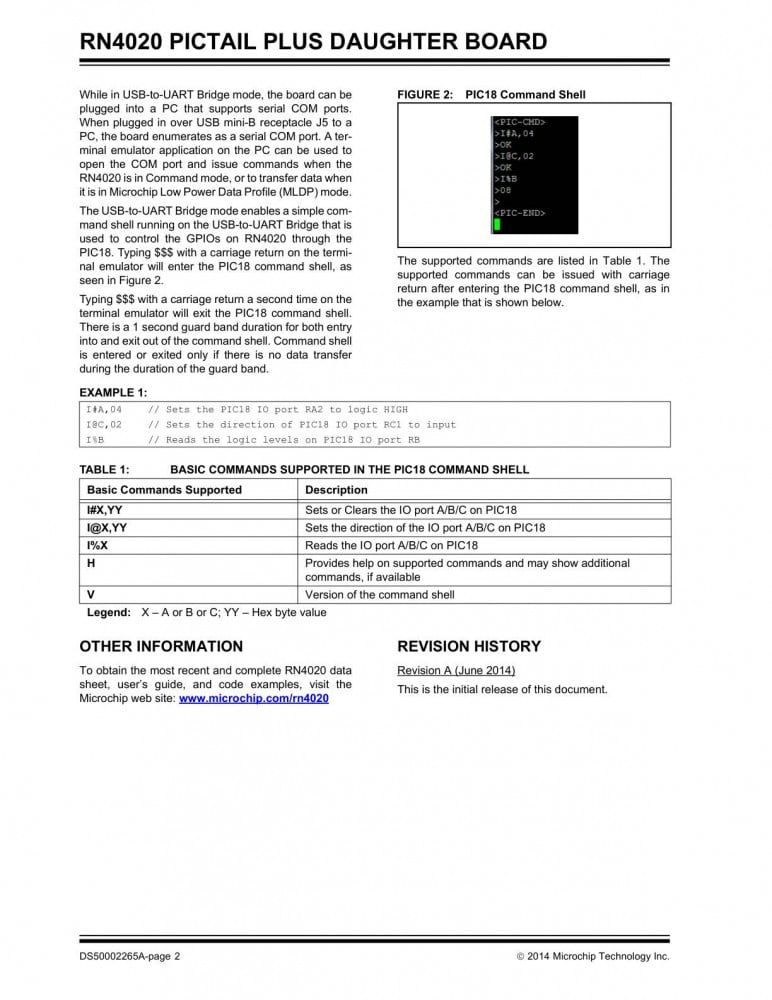 RN4020 PICtail Plus User Guide page 2