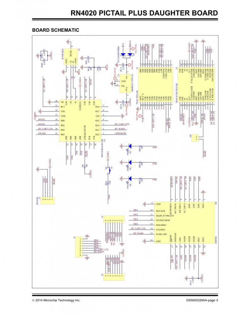 RN4020 PICtail Plus User Guide page 3