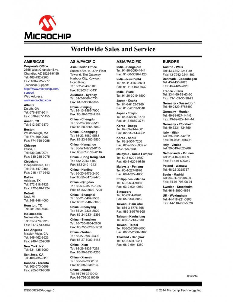 RN4020 PICtail Plus User Guide page 6
