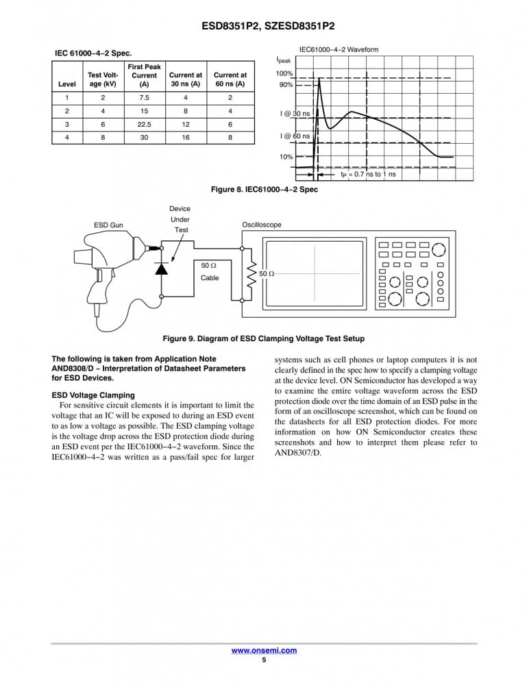 SZESD8351P2T5G datasheet page 6