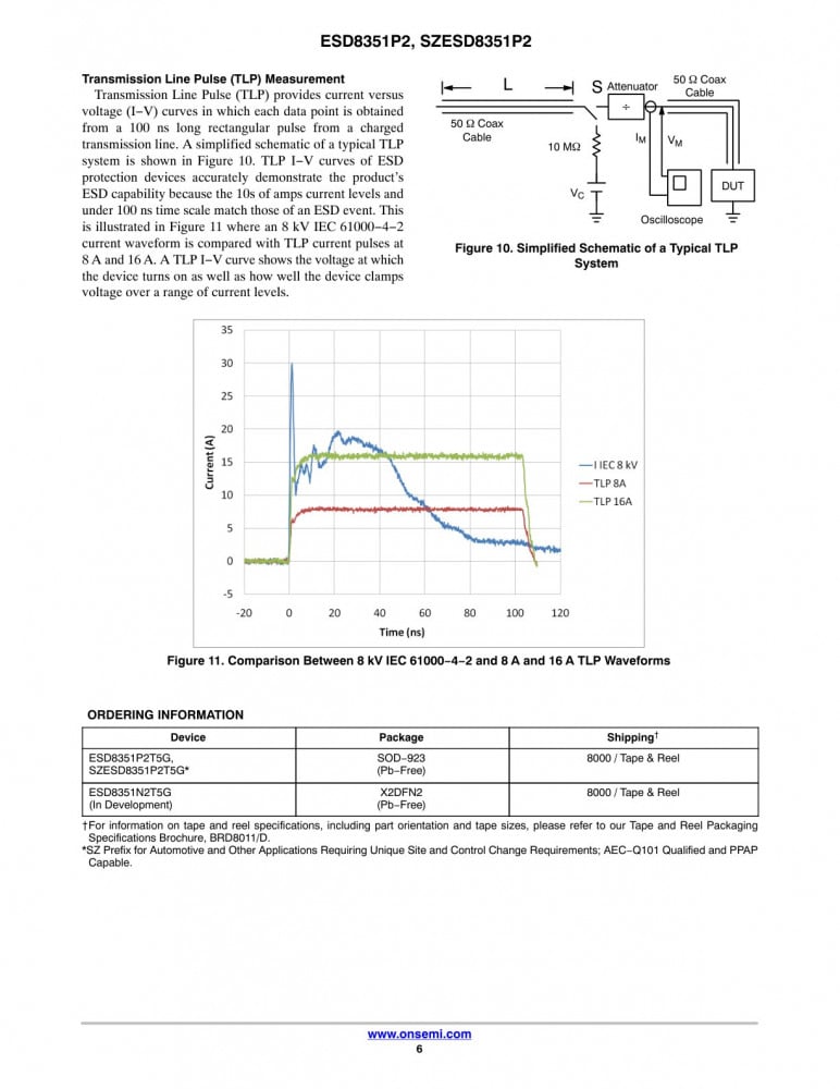 SZESD8351P2T5G datasheet page 7
