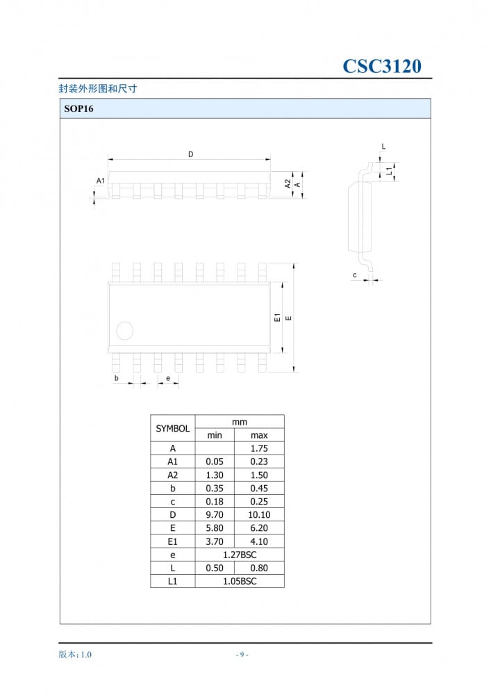 CSC3120 datasheet page 9